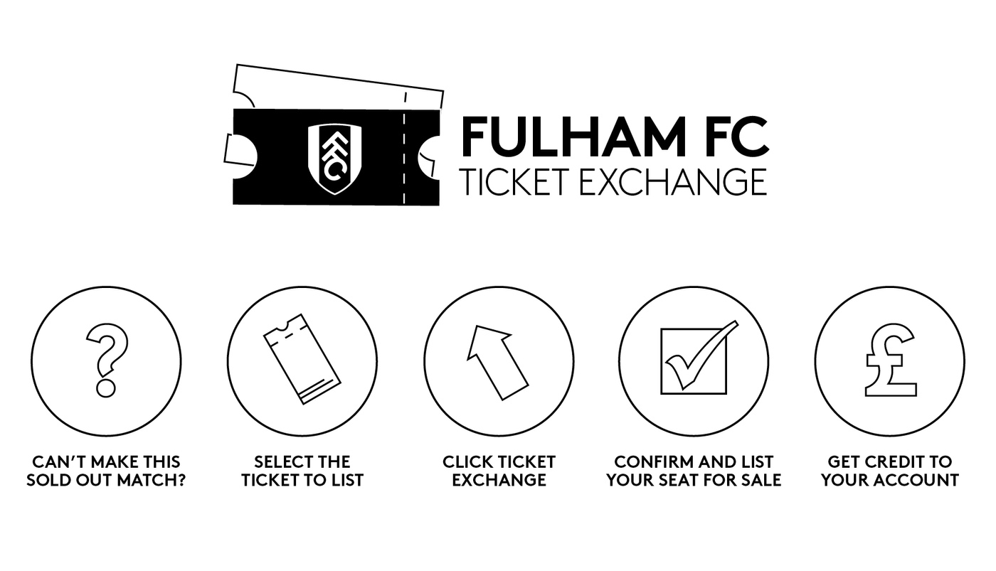 Fulham FC - Man City Sold Out: Ticket Exchange Open