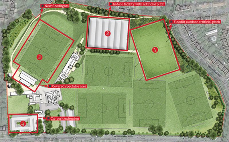 Fulham FC - Fulham FC